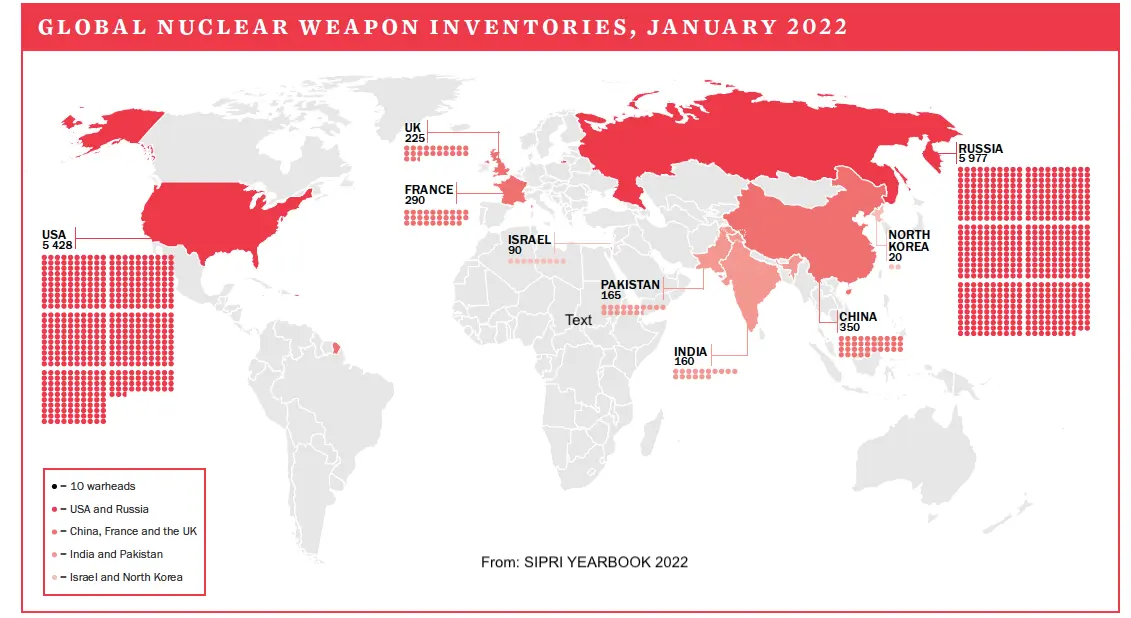 How close are we to nuclear war? - Aliran